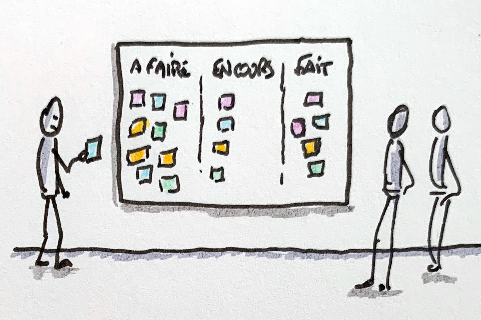 Agile Codev – (heureuse(s)) Heuristiques de Marc Savard